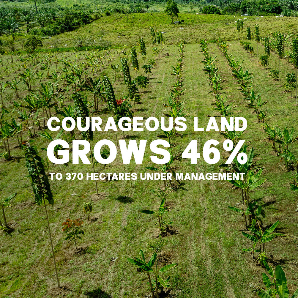 Courageous Land — Bio Site