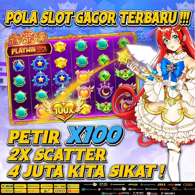 PLAYWIN123 SITUS SLOT TERPERCAYA