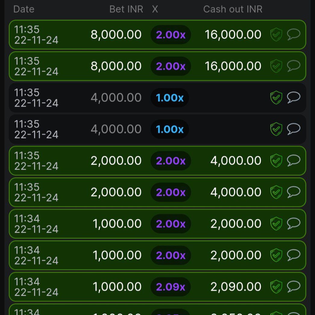 🤑Unlock consistent Aviator wins with our exclusive signal channel! Gain ...