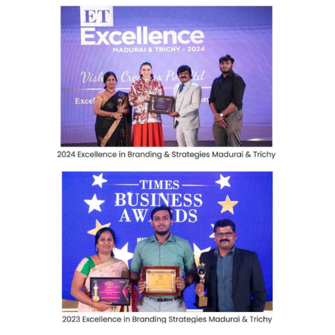 The brand awareness company